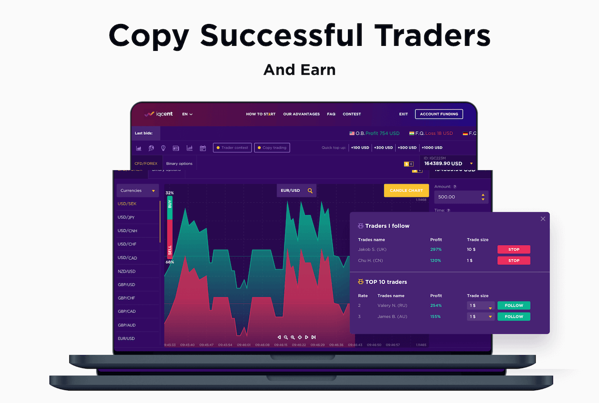 IQCent Review 2023 : is it a scam or a trusted Broker